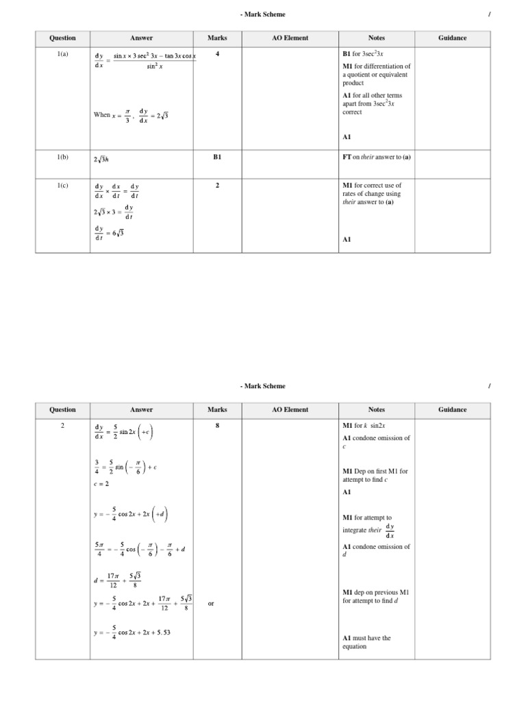 Differentiation MarkScheme | PDF | Quadratic Equation | Derivative
