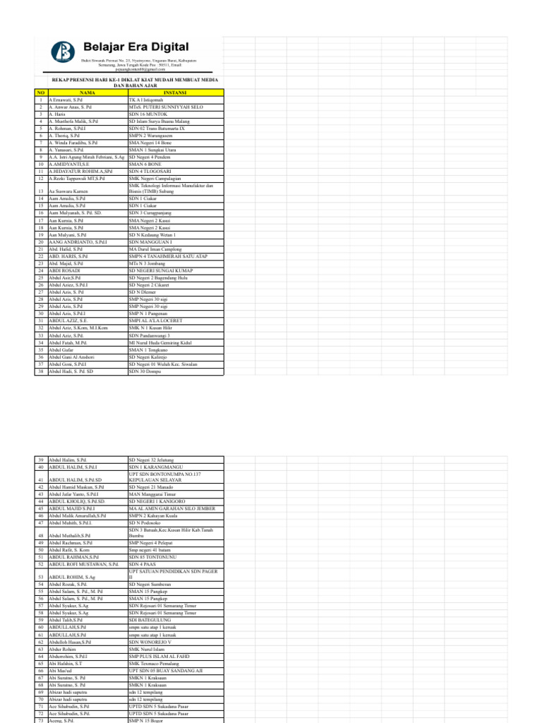 Presensi Day 1 - Sheet1 | PDF