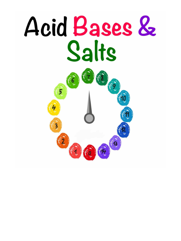 Acid Bases and Salts | PDF
