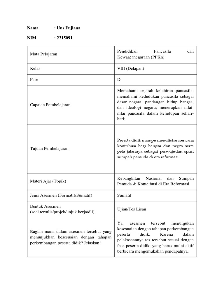 01.02.3-T3-5.a Demonstrasi Kontekstual - Menganalisis Asesmen Di Ruang Kelas | PDF | Seni ...