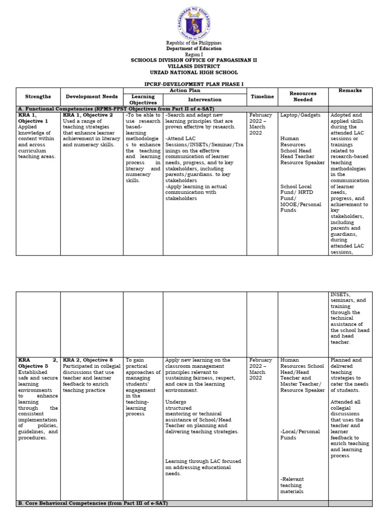 Phase 2 Ipcrf Development Plan | PDF | Learning | Mentorship