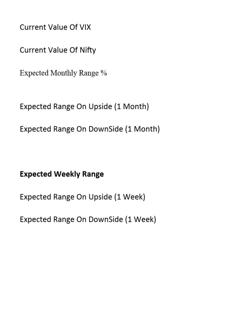 India Vix Range Calculator (1 Month) | PDF