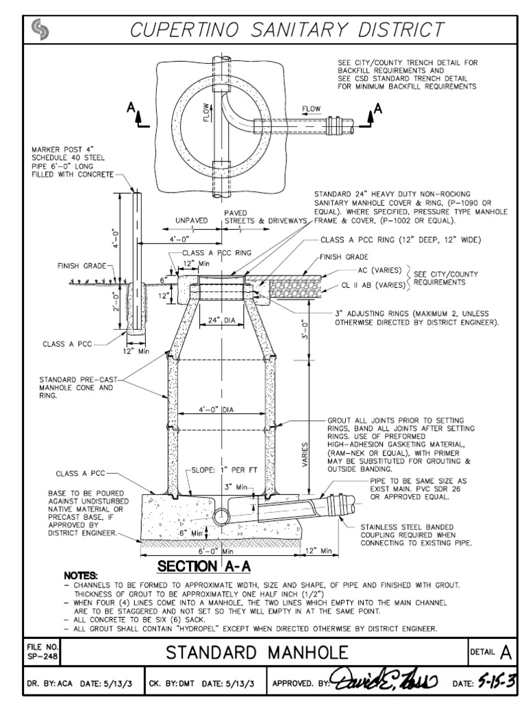 Manhole - Structural Drawing | PDF