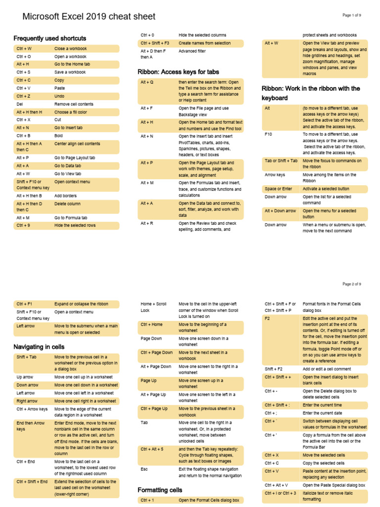 microsoft-excel-shortcuts | PDF | Microsoft Excel | Menu (Computing)