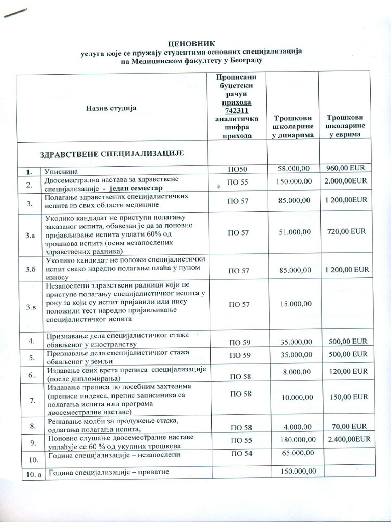 Cenovnik Osn Spec | PDF