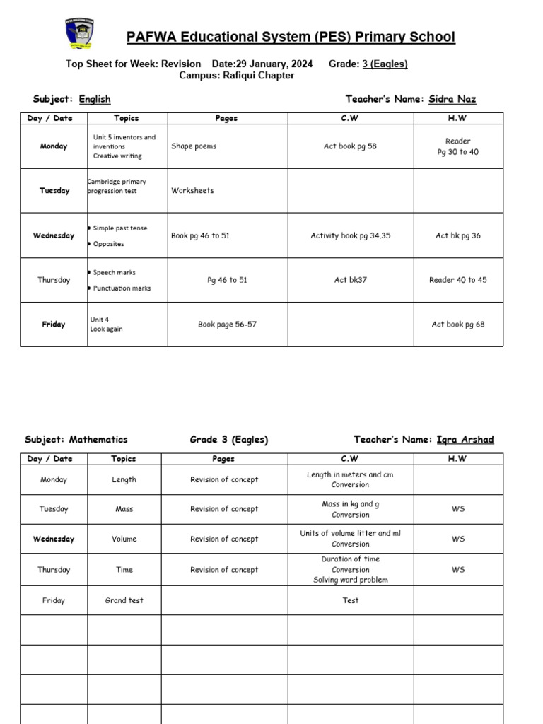 School Documents | Download Free PDF | Magnet | Physical Sciences