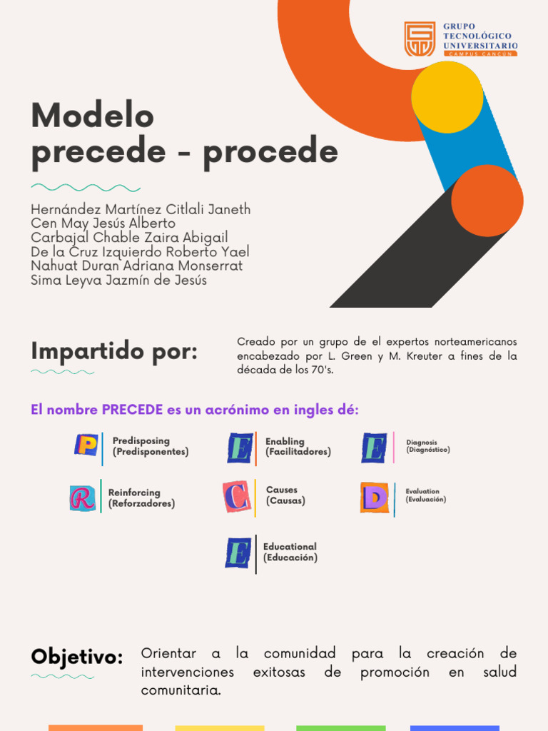 Modelo PRECEDE/PROCEED en Salud Comunitaria | PDF | Comportamiento ...