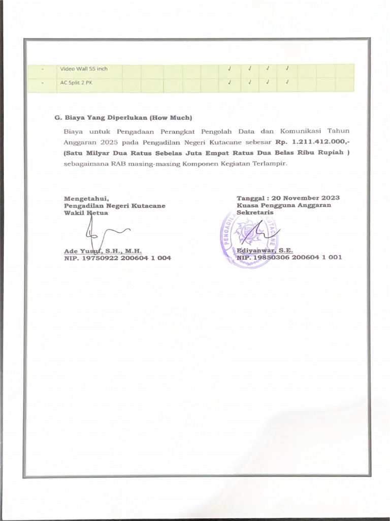 TTD Tor Peralatan Dan Fasilitas Perkantoran | PDF