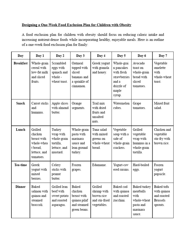 Obesity Meal Plan for Kids | PDF | Whole Grain | Fruit