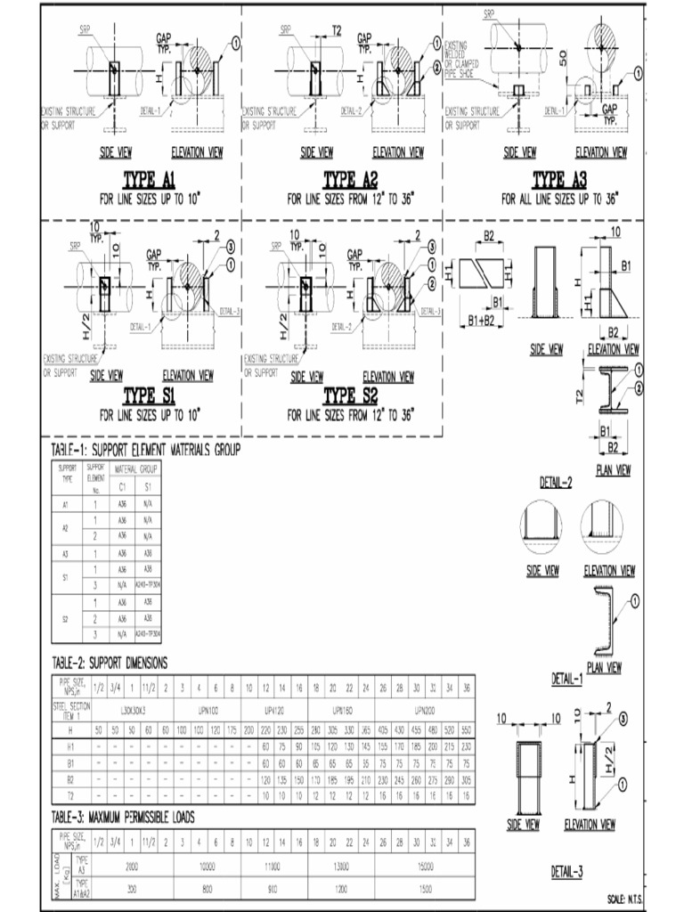 Standard Steel Supports | PDF