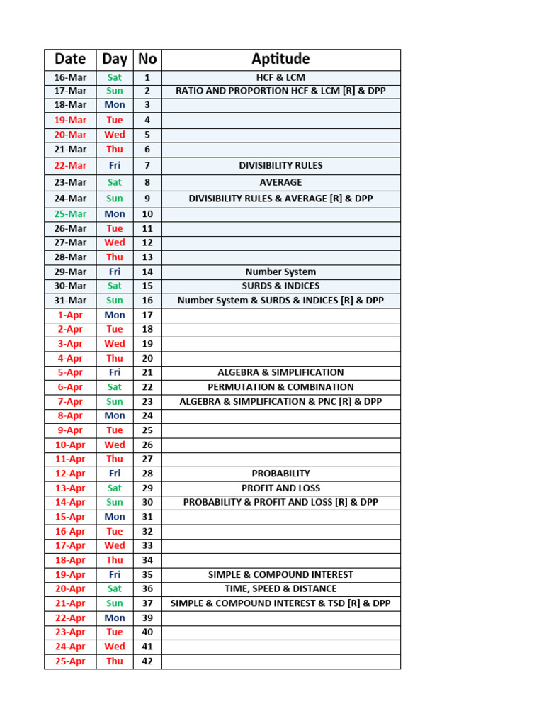 Schedule Plan | PDF | Computer Science | Computing