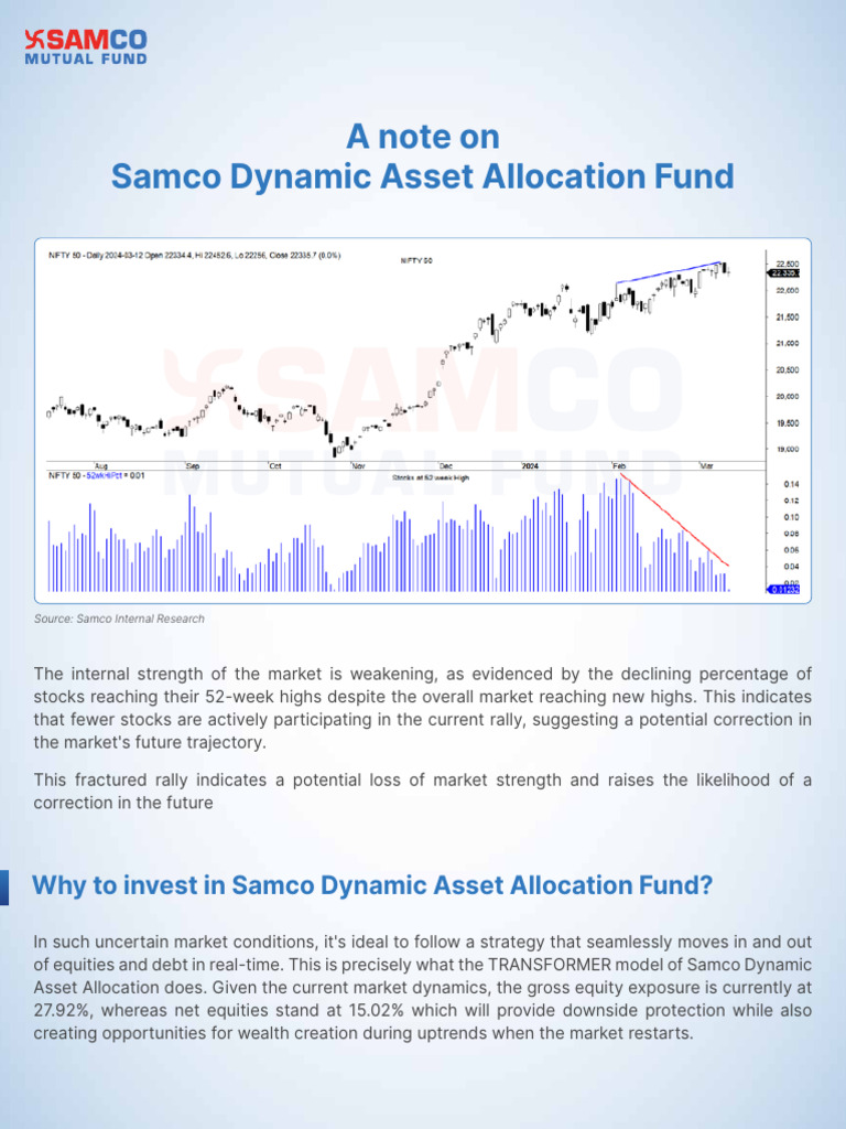 Why Its Ideal To Invest in Samco Asset Allocation Fund | PDF | Asset ...