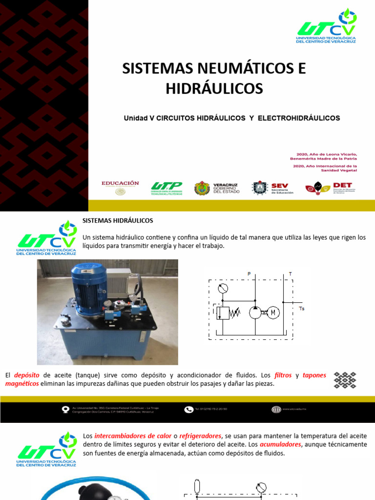 Sist - Neum - Hidr - Unidad 5 - 5.1 - Circuitos Hidr y Electrohidr | PDF | Bomba | Solenoide
