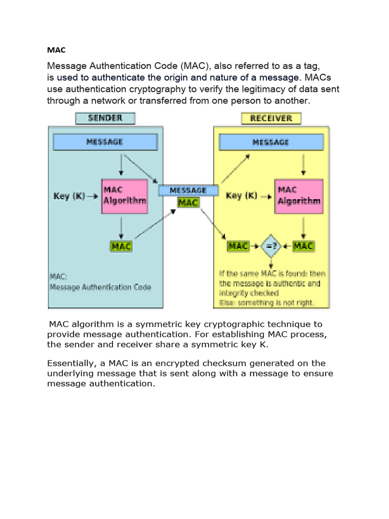 Used To Authenticate The Origin and Nature of A Message | Download Free PDF | Security ...