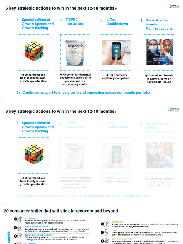 Special Edition Growth Spaces May 2020 | PDF | Retail | Brand