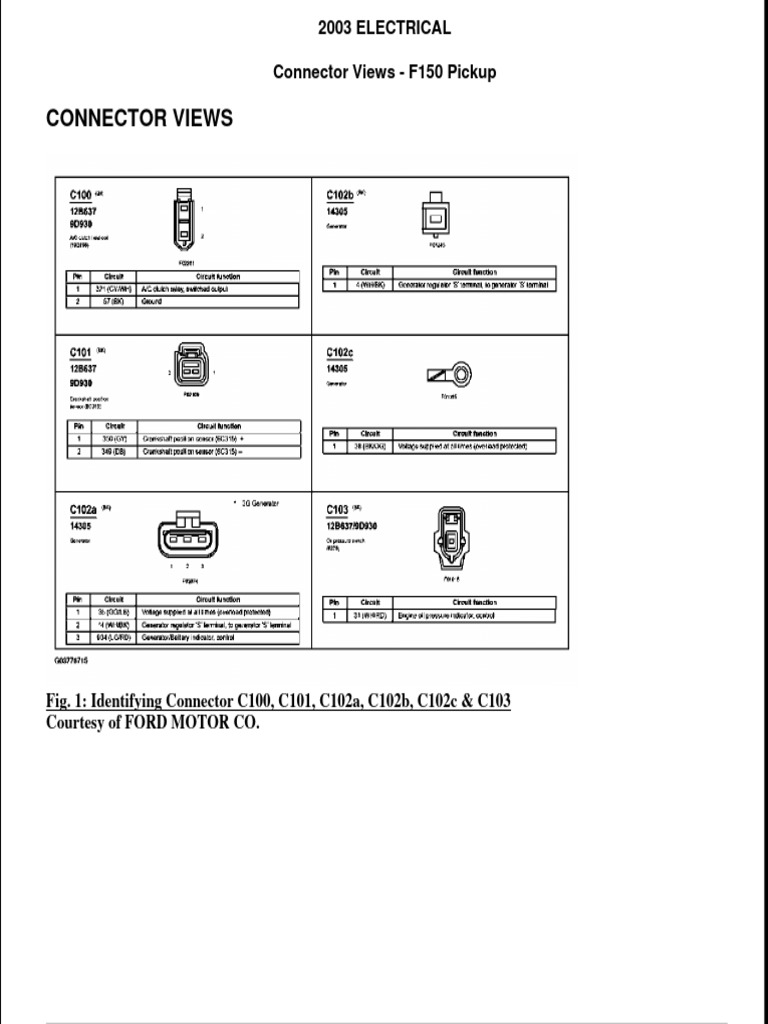 System Wiring Diagrams | PDF | Ford F Series | Commercial Vehicles