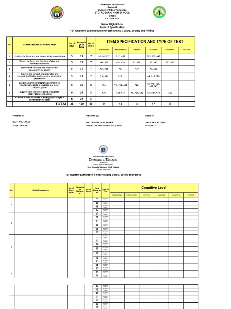 Tos Ucsp 1st Quarter | PDF