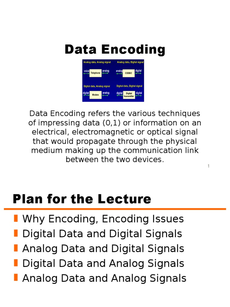 Encoding 1 | Download Free PDF | Digital Signal | Signal Processing