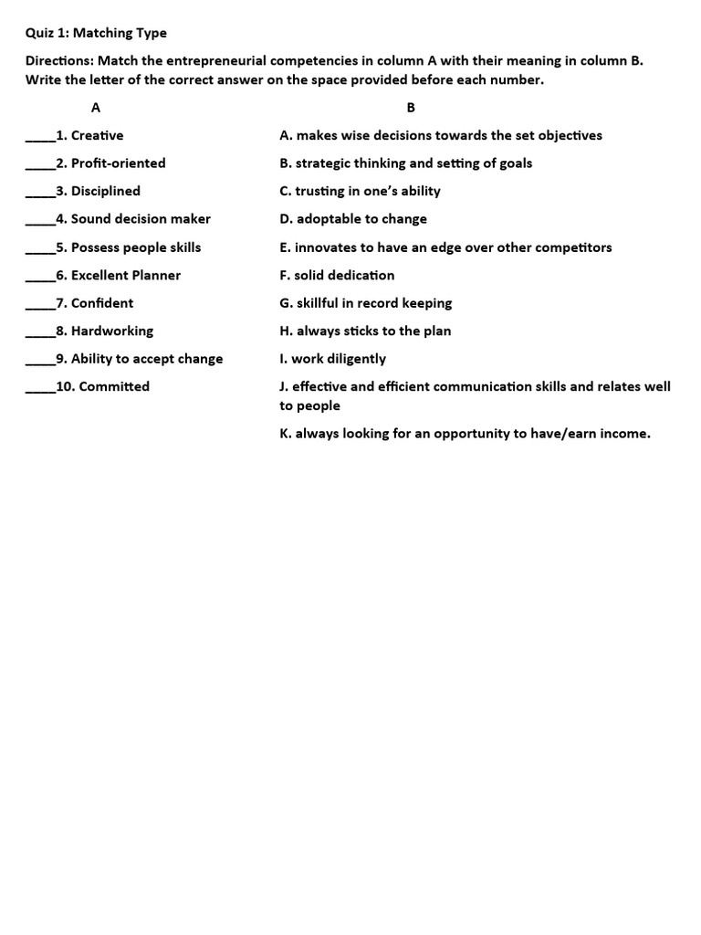 Activity 2 PECs Checklist | PDF | Entrepreneurship | Cognitive Science