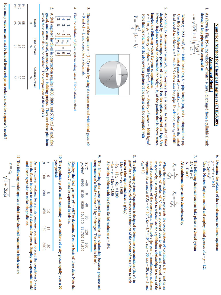 NME Assign 1,2 | PDF