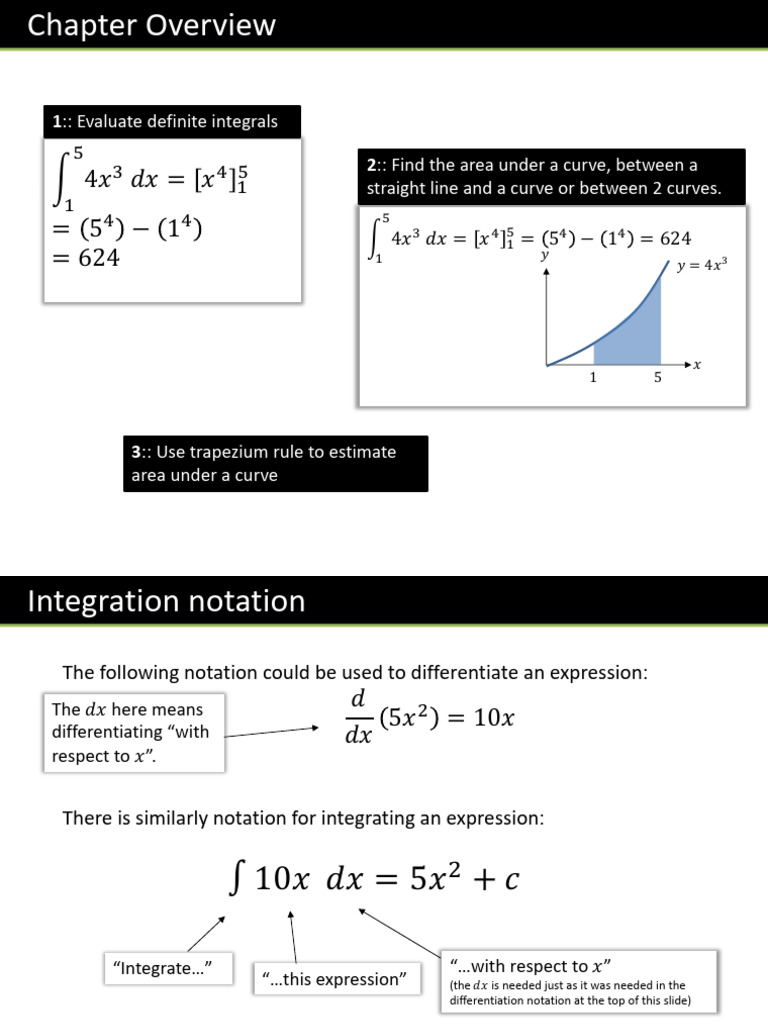 Definite Integrals and Area Calculations | PDF | Integral | Area