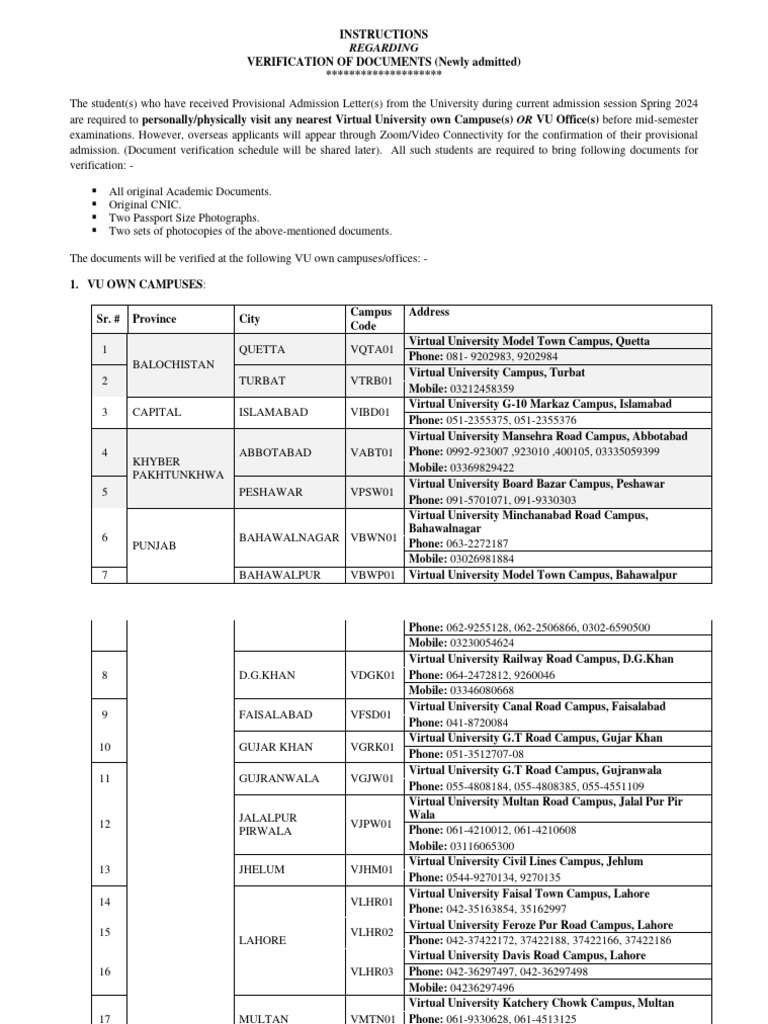 Instruction Regarding Verification of Documents | PDF | Karachi | Pakistan