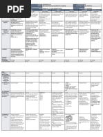 RM - 823 - 2025 RFOT and RSPC | PDF