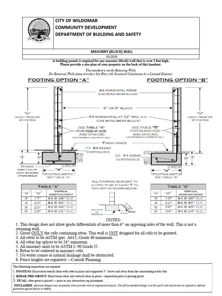 Block Wall Structure (PDF) | PDF