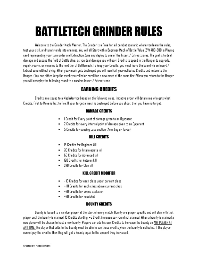 BattleTech Grinder Rules | Download Free PDF | Battle Tech