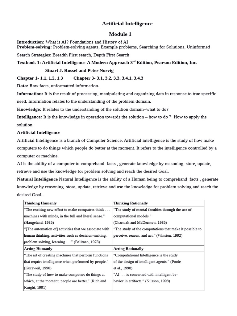 Artificial Intelligence: Thinking Humanly Thinking Rationally | PDF | Artificial Intelligence ...