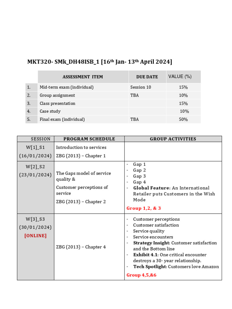 SMK Class Discussion K48 Jan April2024 | PDF