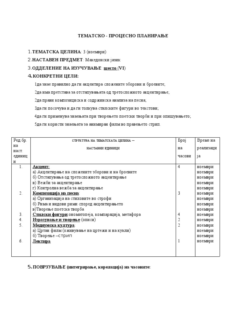 Tematsko Planiranje - Noemvri | PDF