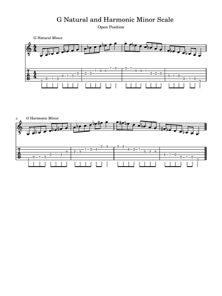 G Natural and Harmonic Minor - Guitar | PDF