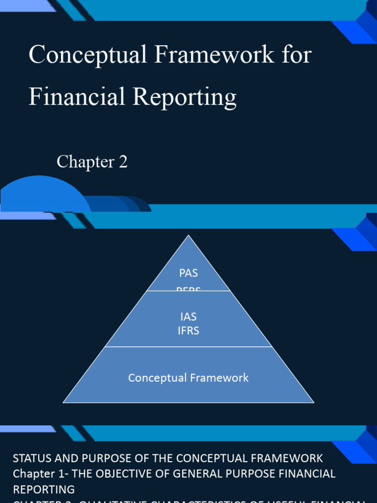 CF Reporting WIP | PDF | Equity (Finance) | International Financial ...