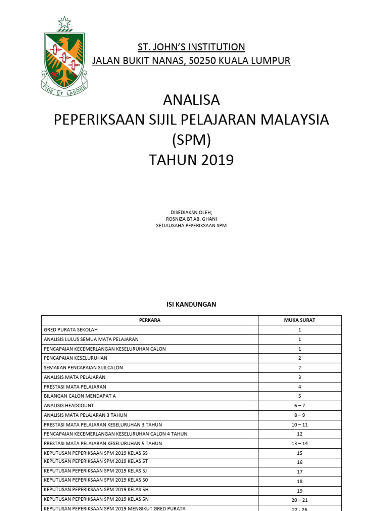 COVER ANALISA SPM 2019 | PDF