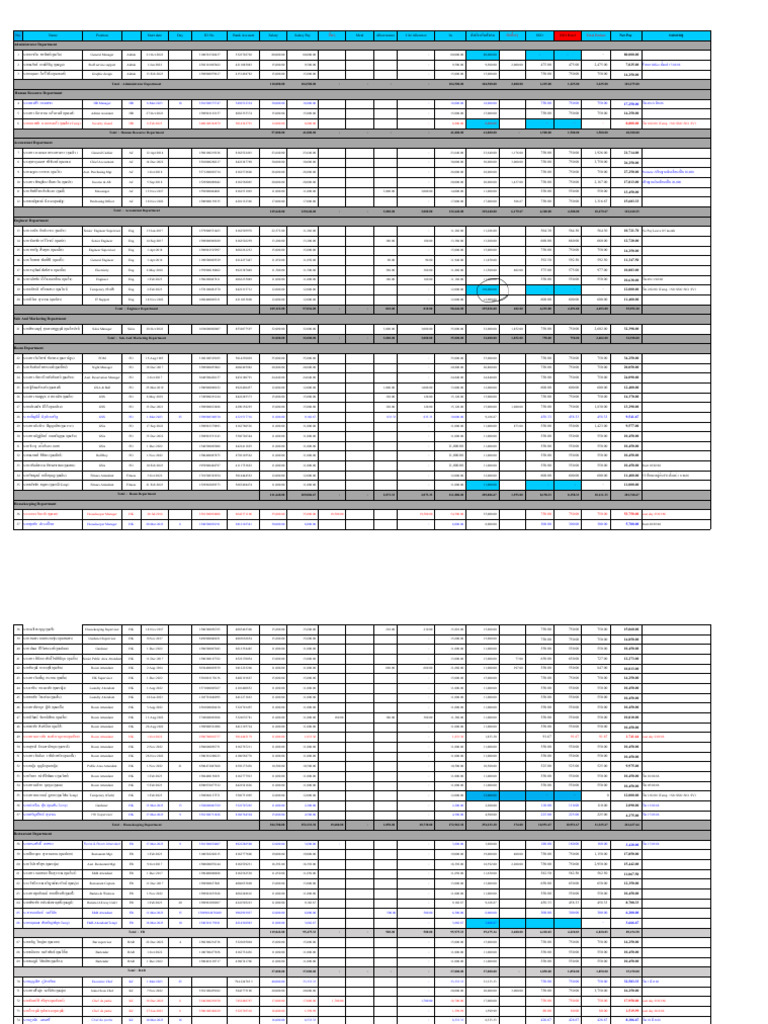 Chala 6 - 3.23 | PDF