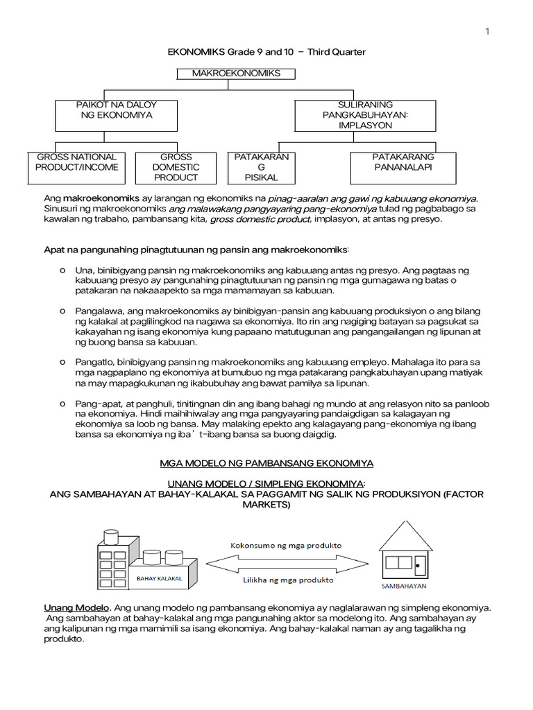 EKONOMIKS Grade 9 and 10 Third Quarter Reviewer | PDF
