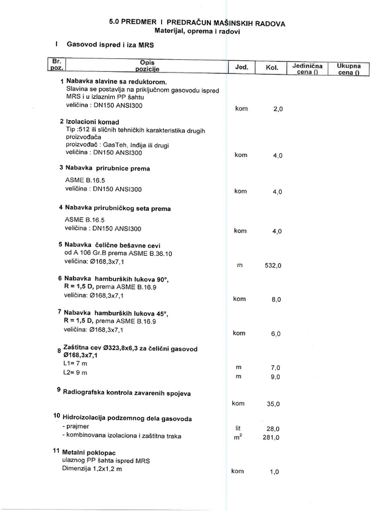 65 - Mašinstvo-Predmjer I Predračun | PDF