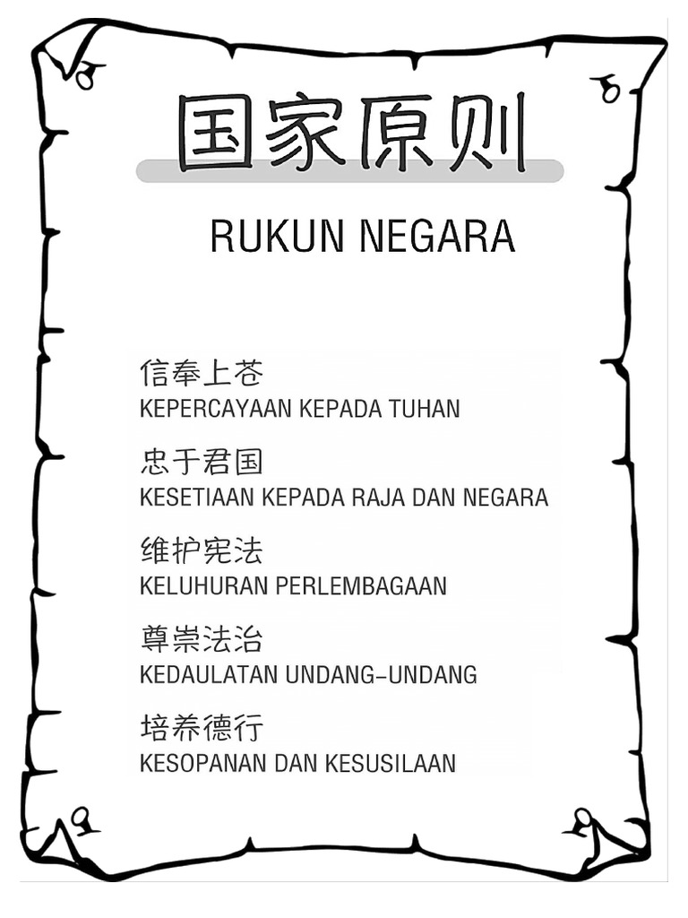 Rukun Negara | PDF