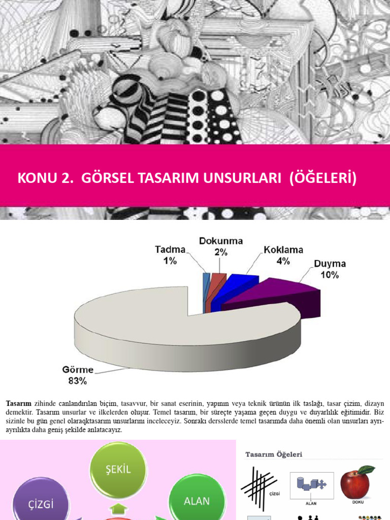 MIM101 Temel Tasar. 2. DERS NOTU | PDF