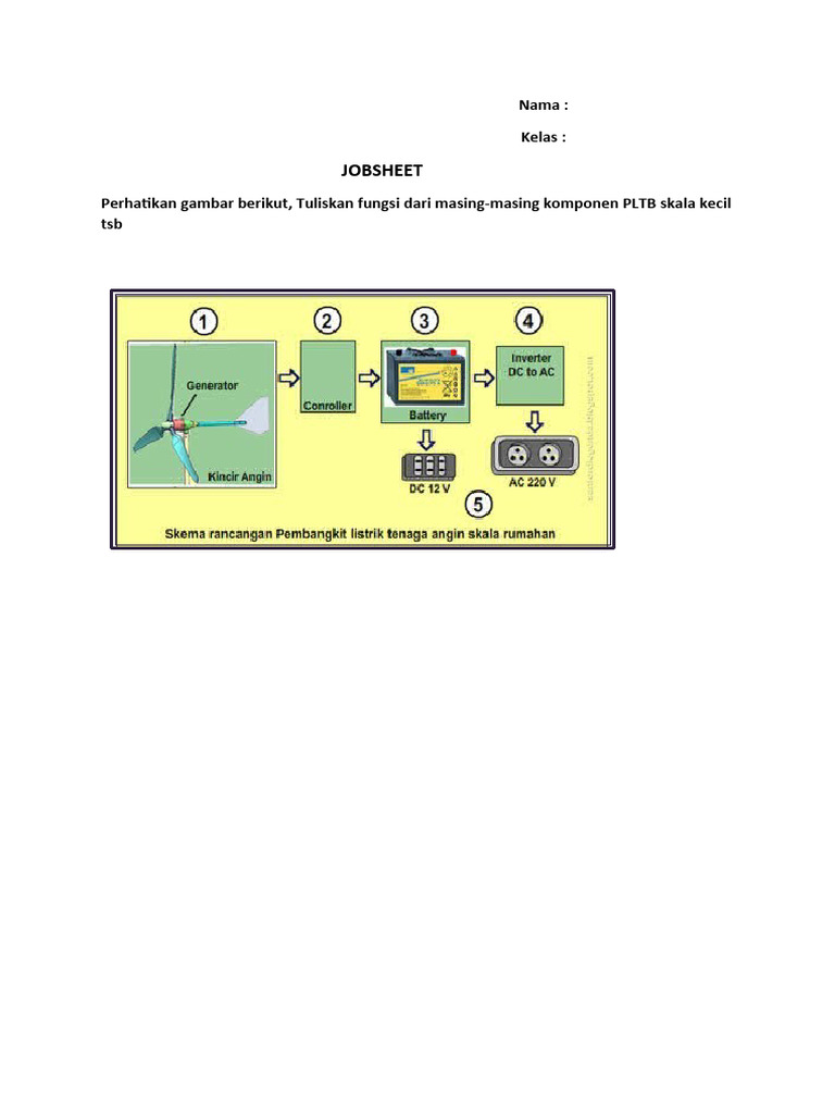 Skema Rancangan PLTB Skala Rumahan | PDF