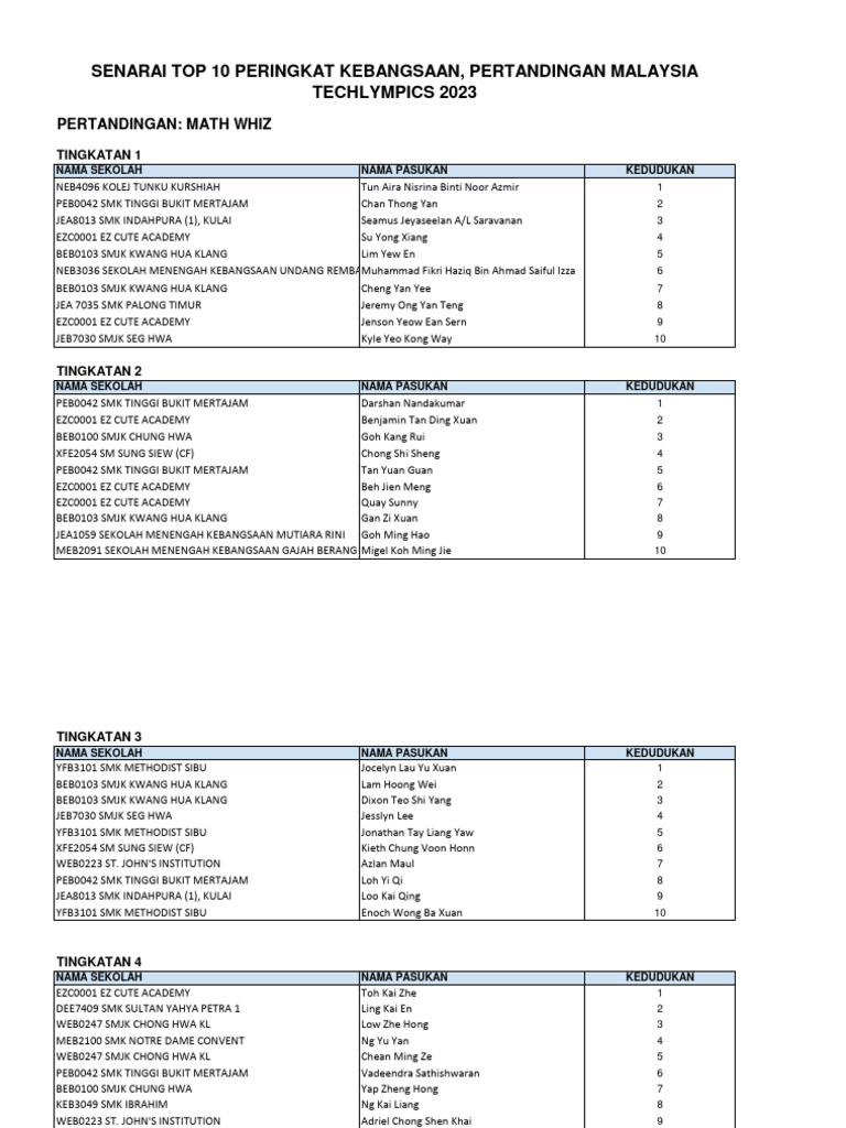 Top 10 Math Whiz | PDF