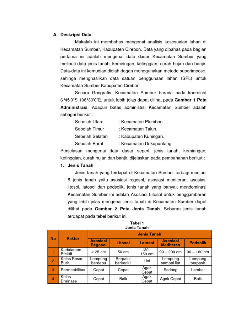 Deskripsi Data Dan Modifikasi | PDF