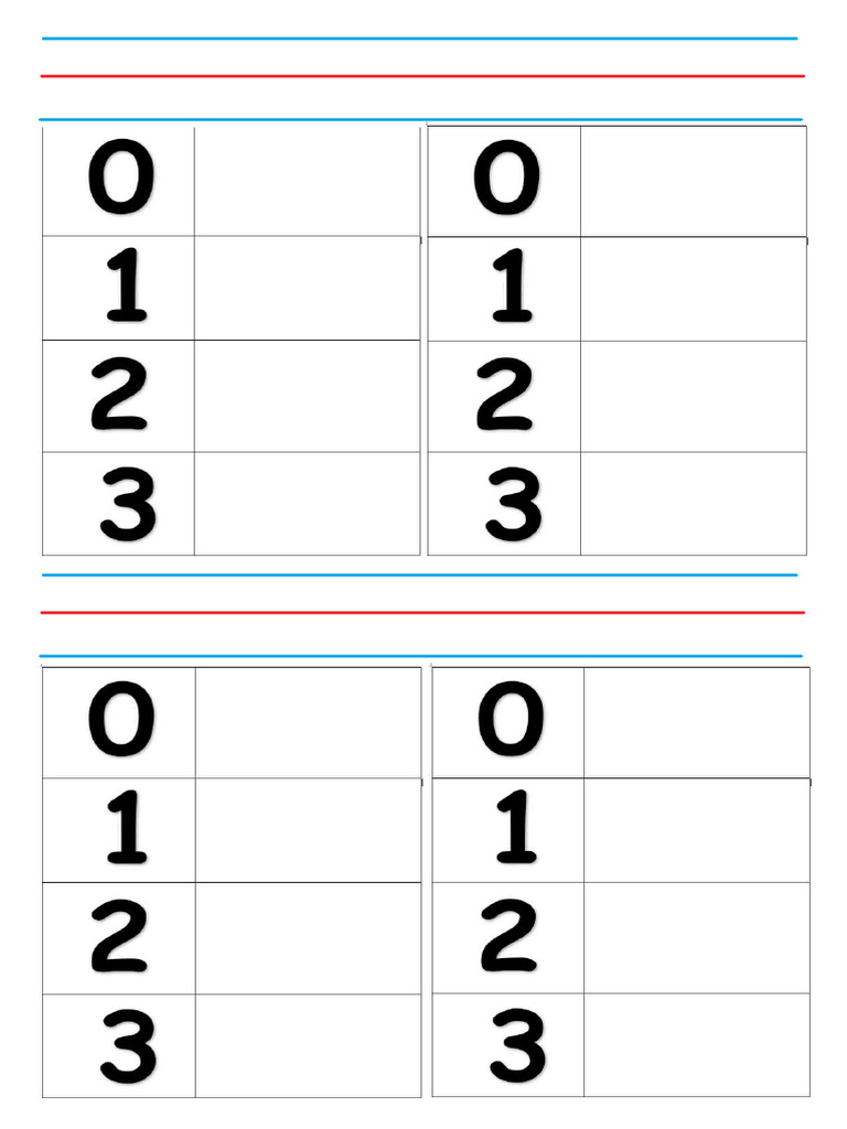 Copy and Write The Numbers 0-3 For Kindergarten | PDF