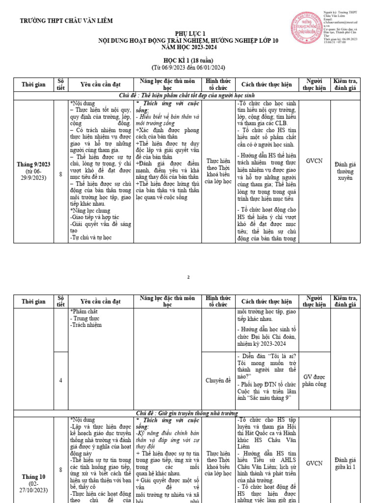 145-PHU-LUC-1-10-HDTN-NH23-24.signed | PDF
