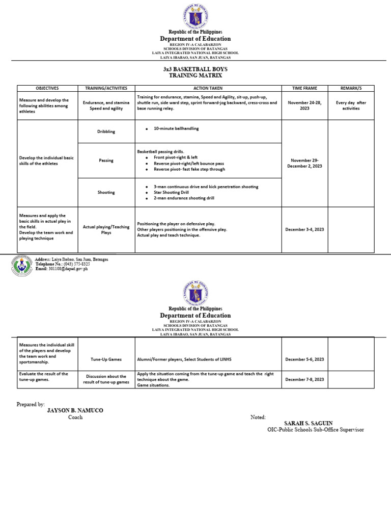 3x3 Basketball Boys_Training program | PDF | Sports | Team Sports
