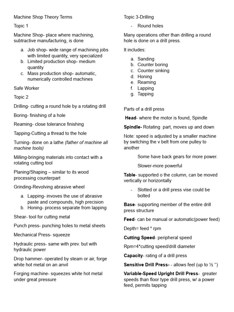 Machine Shop Theory Terms | PDF | Machining | Grinding (Abrasive Cutting)