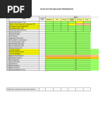 Phone Interview Cheat Sheet | PDF