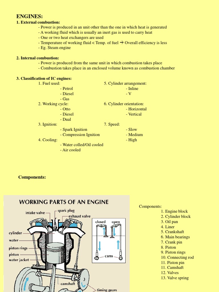 Engines:: 1. External Combustion | PDF | Internal Combustion Engine ...