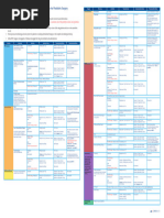 APFLU SYRUP Chlorphenamine Maleate BP 0.5mg Paracetamol BP 120 MG and ...